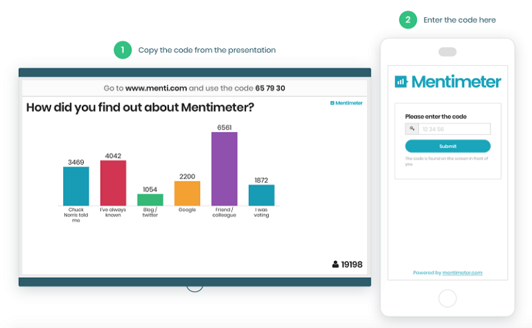 Tool: Mentimeter (gratis versie) - Reisgids Digitaal Leermateriaal